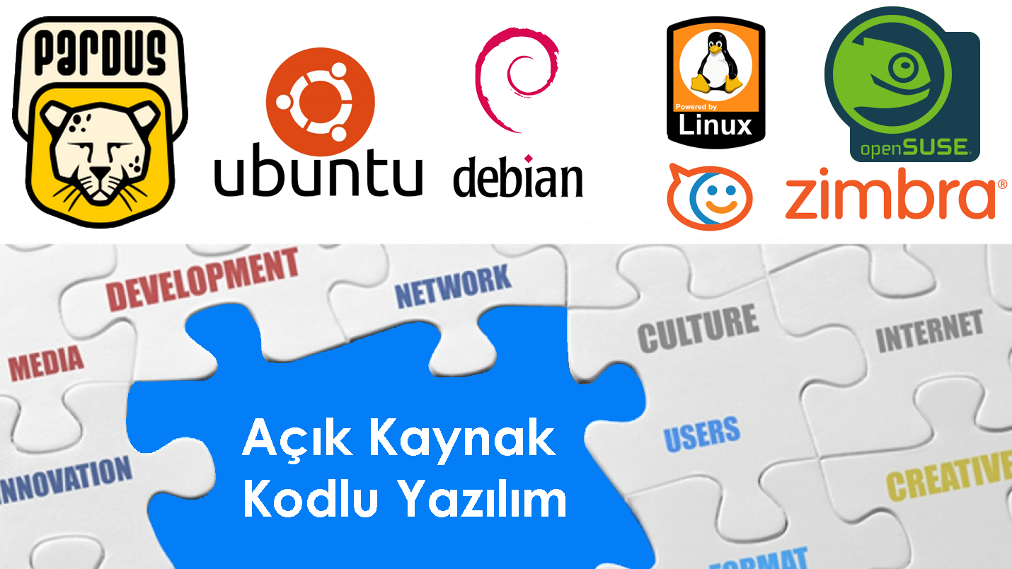 Açık Kaynak Kodu Nedir ? » Acarnet