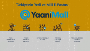 Yaani Mail Nedir? Yaani Mail Adresi Alma Nasıldır » Acarnet